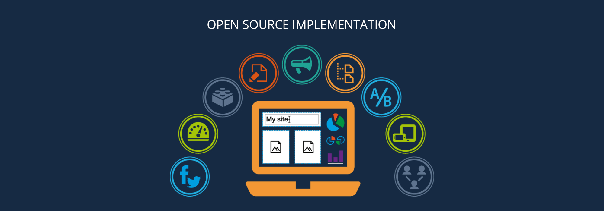 Expert open Source Implementation and customizations partners - TP