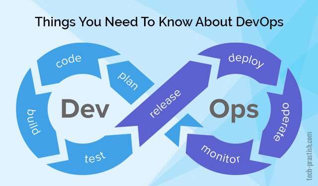 Things You Need To Know About Devops Tech Prastish